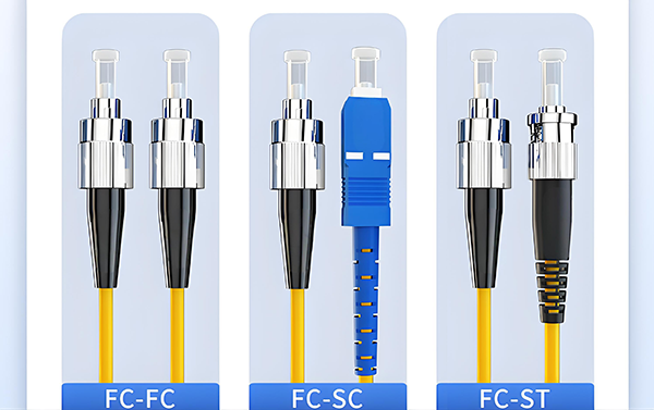 4.1 AcCableing to different optical fiber connectors, common optical ...