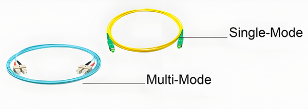 If you want to learn more about related technical products, you can ...