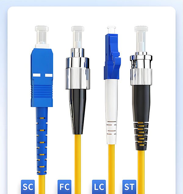 3.1 SC optical fiber connector: