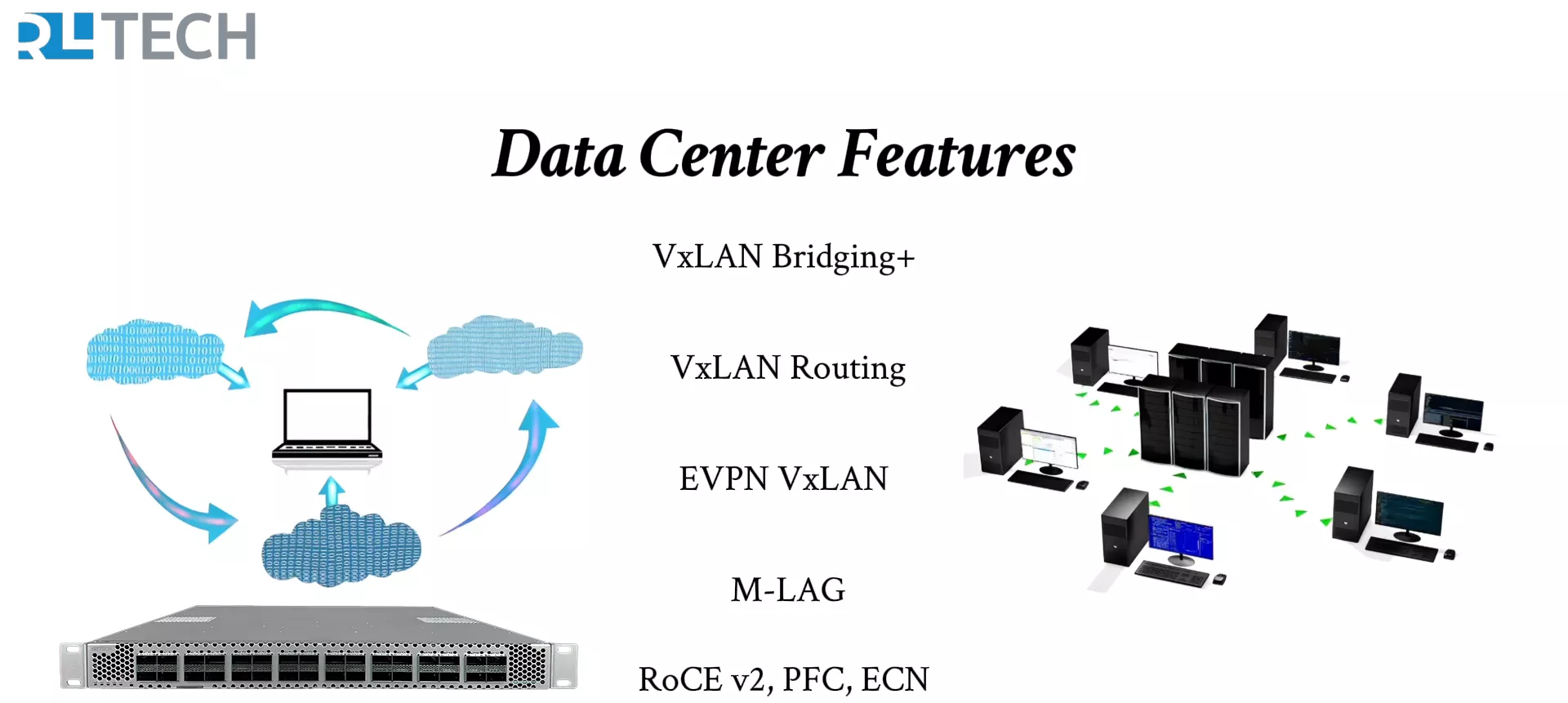 ‌VLAN (Virtual Local Area Network)‌